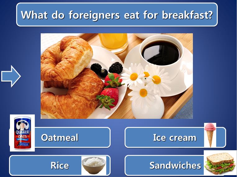 Lesson of the Week: What do Americans Eat? – Fulbridge